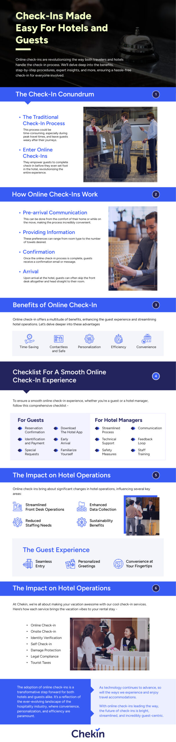 Check-Ins Made Easy for Hotels and Guests - Chekin